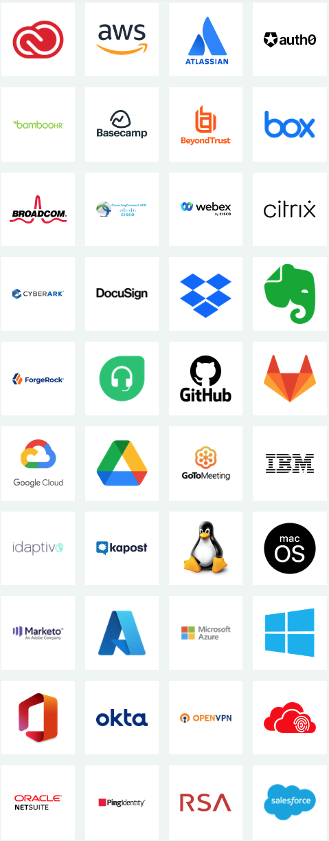 Complete List of 1Kosmos Identity Integrations