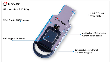 Unlocking the Future of Secure Authentication for Shared Workstations ...